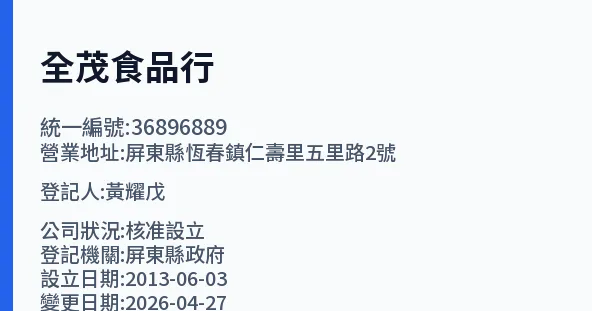 全茂食品行的照片-統編 36896889(屏東縣) 公司登記資料與營業項目詳細圖表