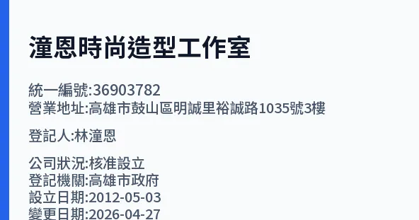 潼恩時尚造型工作室的照片-統編 36903782(高雄市) 公司登記資料與營業項目詳細圖表