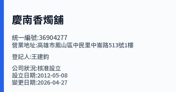 慶南香燭舖的照片-統編 36904277(高雄市) 公司登記資料與營業項目詳細圖表