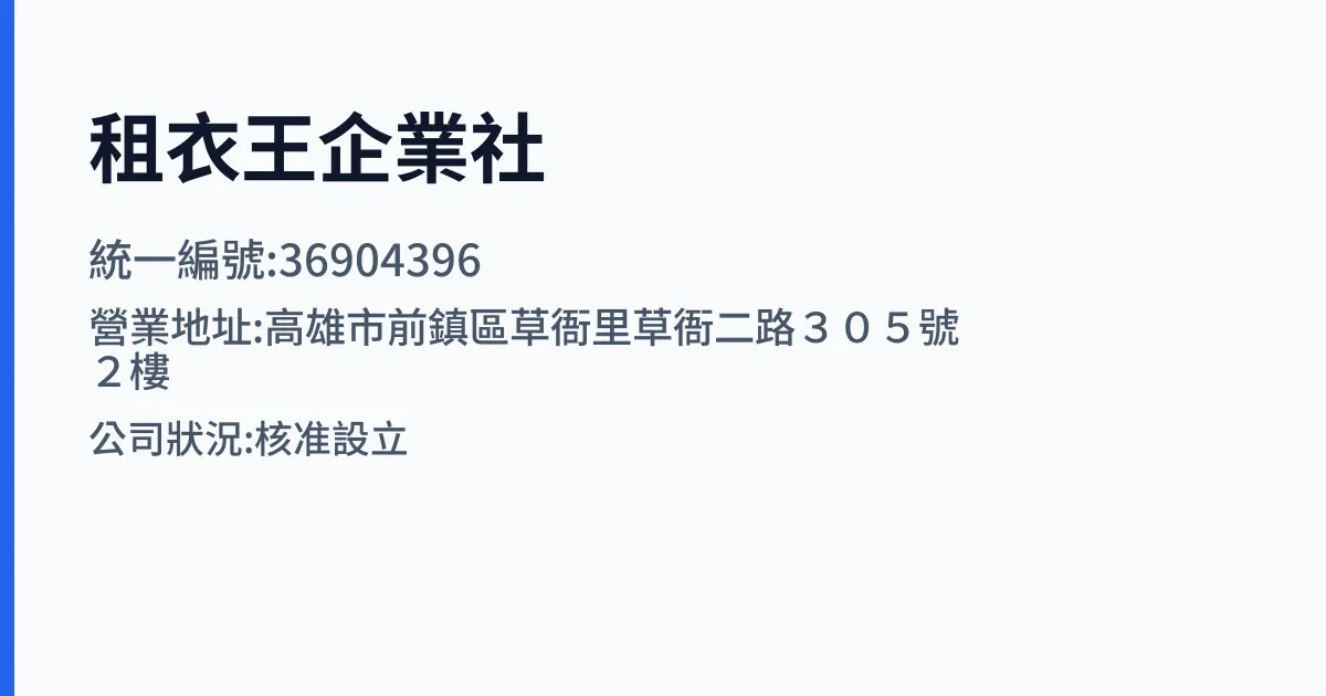 租衣王企業社 - 統編 36904396(高雄市) 公司登記資料與營業項目詳細圖表