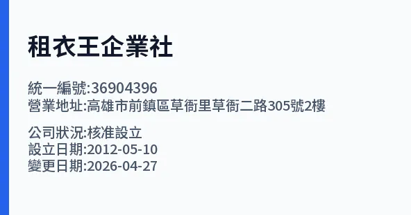 租衣王企業社的照片-統編 36904396(高雄市) 公司登記資料與營業項目詳細圖表