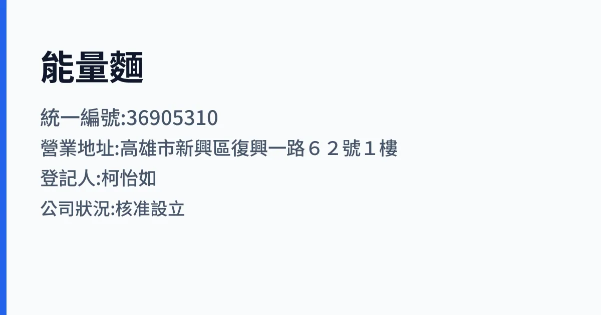 能量麵 - 統編 36905310(高雄市) 公司登記資料與營業項目詳細圖表