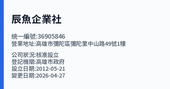 辰魚企業社的照片-統編 36905846(高雄市) 公司登記資料與營業項目詳細圖表