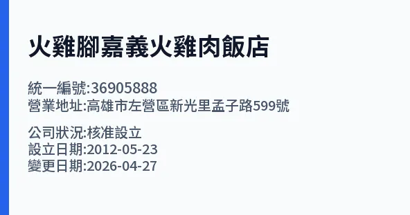 火雞腳嘉義火雞肉飯店的照片-統編 36905888(高雄市) 公司登記資料與營業項目詳細圖表
