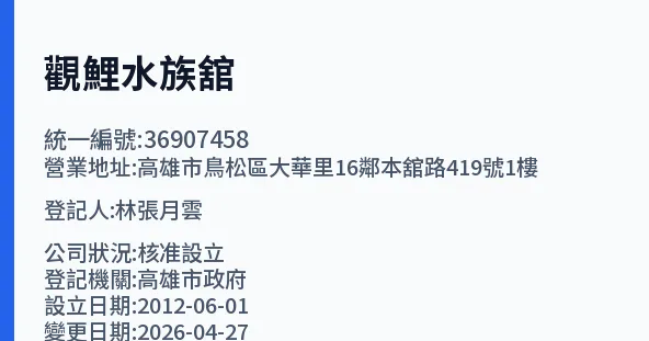 觀鯉水族舘的照片-統編 36907458(高雄市) 公司登記資料與營業項目詳細圖表