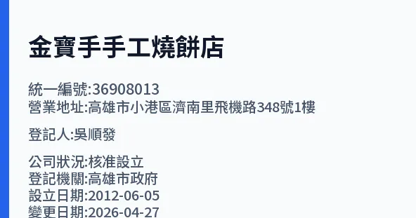 金寶手手工燒餅店的照片-統編 36908013(高雄市) 公司登記資料與營業項目詳細圖表