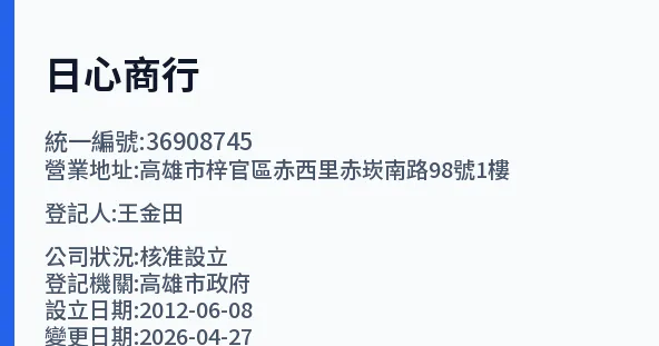 日心商行的照片-統編 36908745(高雄市) 公司登記資料與營業項目詳細圖表