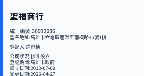 聖福商行的照片-統編 36912086(高雄市) 公司登記資料與營業項目詳細圖表