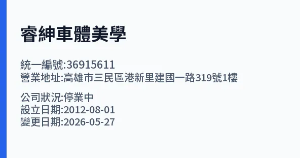 睿紳車體美學的照片-統編 36915611(高雄市) 公司登記資料與營業項目詳細圖表