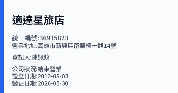 適達星旅店的照片-統編 36915823(高雄市) 公司登記資料與營業項目詳細圖表