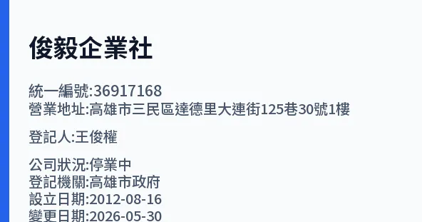 俊毅企業社的照片-統編 36917168(高雄市) 公司登記資料與營業項目詳細圖表