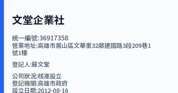 文堂企業社的照片-統編 36917358(高雄市) 公司登記資料與營業項目詳細圖表