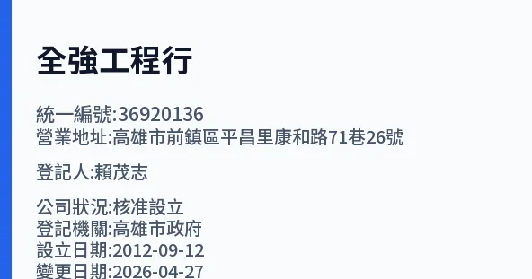 全強工程行的照片-統編 36920136(高雄市) 公司登記資料與營業項目詳細圖表