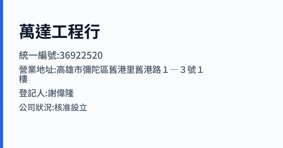 萬達工程行 - 統編 36922520(高雄市) 公司登記資料與營業項目詳細圖表