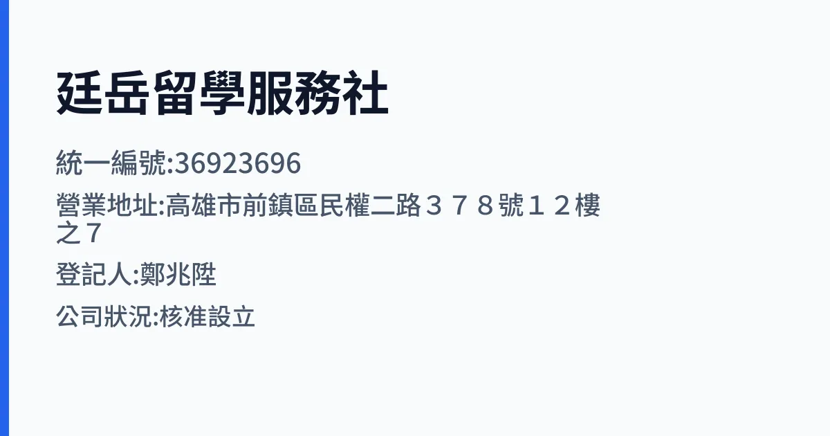 廷岳留學服務社 - 統編 36923696(高雄市) 公司登記資料與營業項目詳細圖表