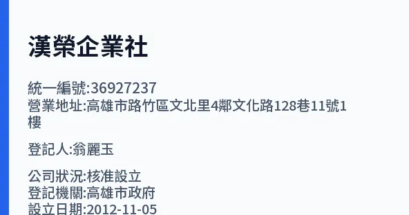 漢榮企業社的照片-統編 36927237(高雄市) 公司登記資料與營業項目詳細圖表