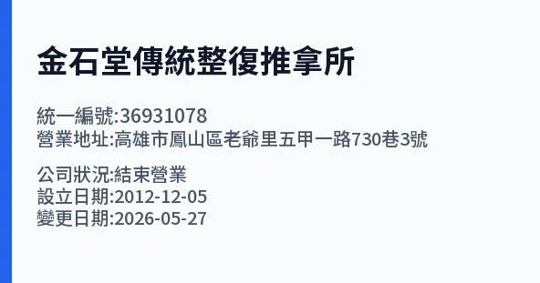 金石堂傳統整復推拿所的照片-統編 36931078(高雄市) 公司登記資料與營業項目詳細圖表