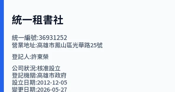 統一租書社的照片-統編 36931252(高雄市) 公司登記資料與營業項目詳細圖表