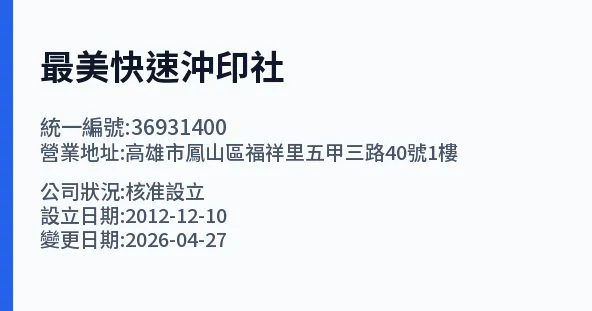 最美快速沖印社的照片-統編 36931400(高雄市) 公司登記資料與營業項目詳細圖表