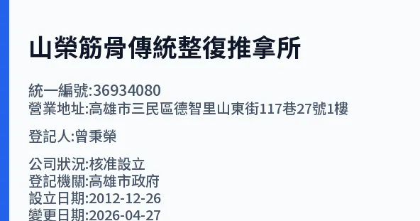 山榮筋骨傳統整復推拿所的照片-統編 36934080(高雄市) 公司登記資料與營業項目詳細圖表