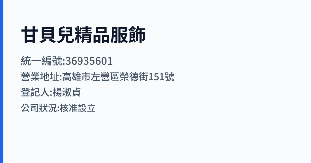 甘貝兒精品服飾 - 統編 36935601(高雄市) 公司登記資料與營業項目詳細圖表