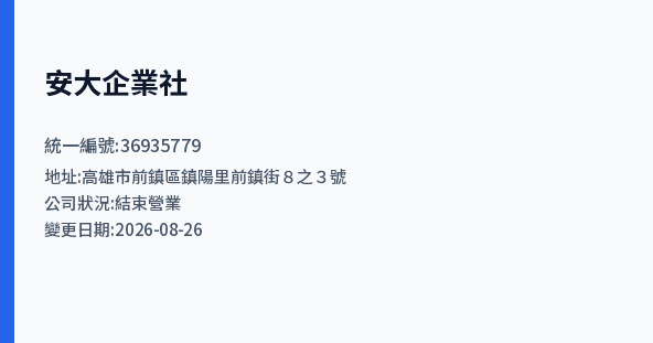安大企業社的照片-統編 36935779(高雄市) 公司登記資料與營業項目詳細圖表