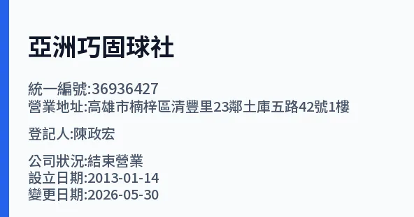 亞洲巧固球社的照片-統編 36936427(高雄市) 公司登記資料與營業項目詳細圖表