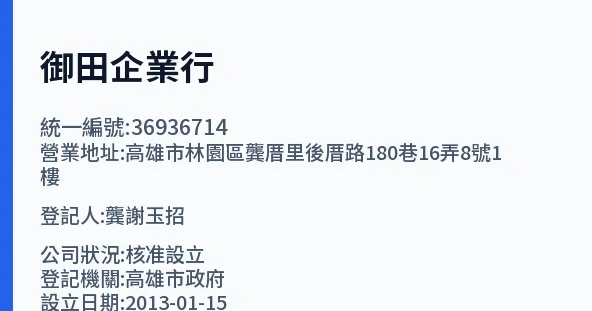 御田企業行的照片-統編 36936714(高雄市) 公司登記資料與營業項目詳細圖表
