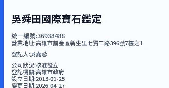 吳舜田國際寶石鑑定的照片-統編 36938488(高雄市) 公司登記資料與營業項目詳細圖表