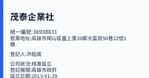 茂泰企業社的照片-統編 36938831(高雄市) 公司登記資料與營業項目詳細圖表