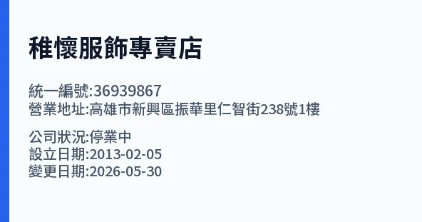 稚懷服飾專賣店的照片-統編 36939867(高雄市) 公司登記資料與營業項目詳細圖表