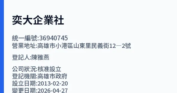 奕大企業社的照片-統編 36940745(高雄市) 公司登記資料與營業項目詳細圖表