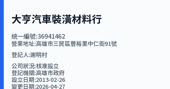 大亨汽車裝潢材料行的照片-統編 36941462(高雄市) 公司登記資料與營業項目詳細圖表