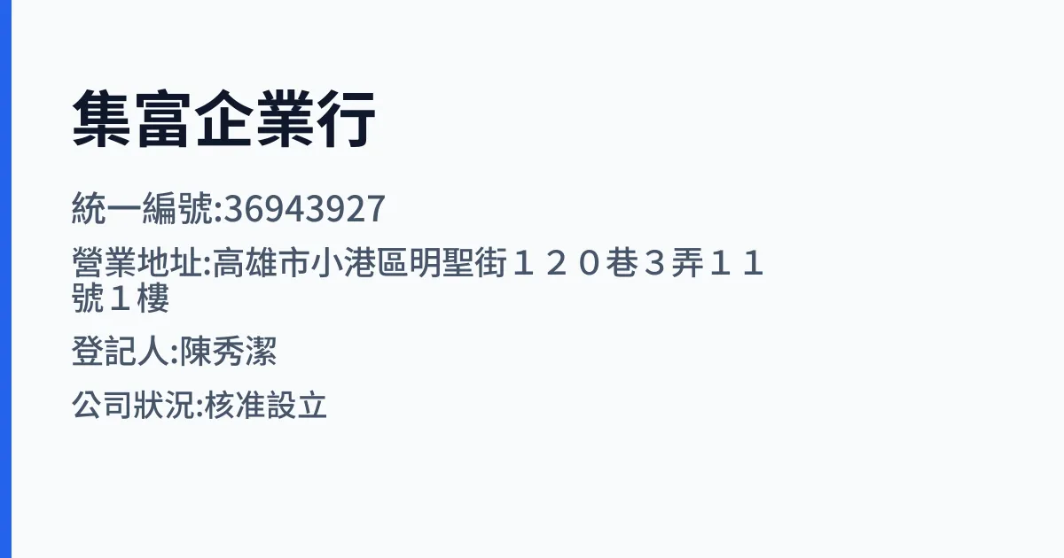 集富企業行 - 統編 36943927(高雄市) 公司登記資料與營業項目詳細圖表