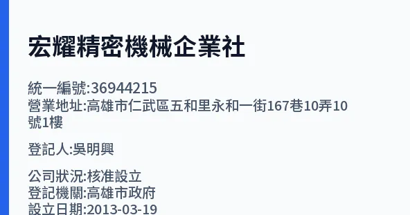 宏耀精密機械企業社的照片-統編 36944215(高雄市) 公司登記資料與營業項目詳細圖表