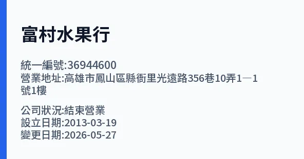 富村水果行的照片-統編 36944600(高雄市) 公司登記資料與營業項目詳細圖表