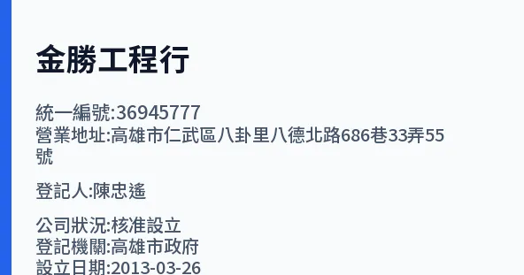 金勝工程行的照片-統編 36945777(高雄市) 公司登記資料與營業項目詳細圖表