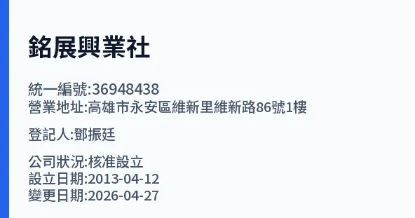 銘展興業社的照片-統編 36948438(高雄市) 公司登記資料與營業項目詳細圖表