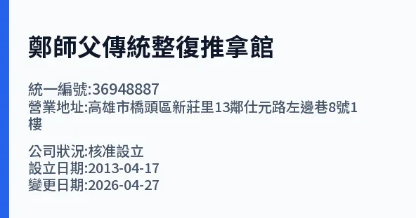 鄭師父傳統整復推拿館的照片-統編 36948887(高雄市) 公司登記資料與營業項目詳細圖表
