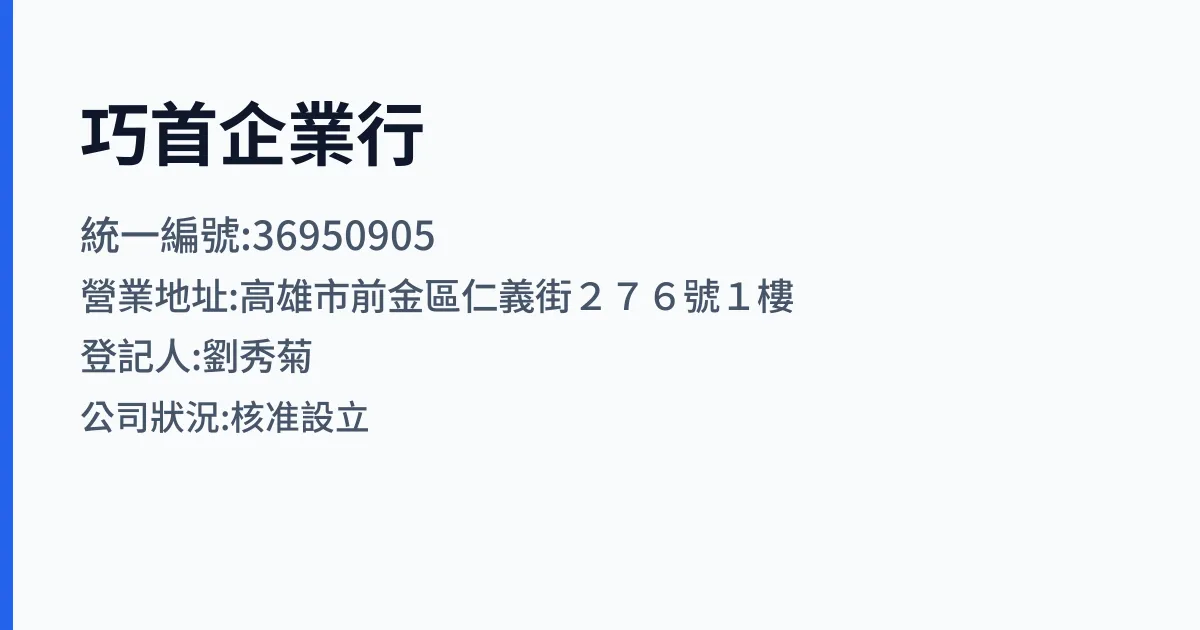 巧首企業行 - 統編 36950905(高雄市) 公司登記資料與營業項目詳細圖表