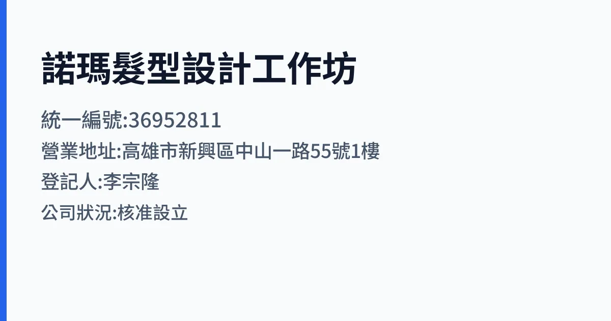 諾瑪髮型設計工作坊 - 統編 36952811(高雄市) 公司登記資料與營業項目詳細圖表