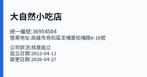 大自然小吃店的照片-統編 36954584(高雄市) 公司登記資料與營業項目詳細圖表