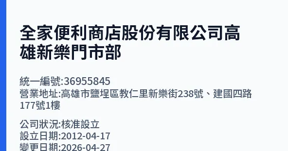 全家便利商店股份有限公司高雄新樂門市部的照片-統編 36955845(高雄市) 公司登記資料與營業項目詳細圖表
