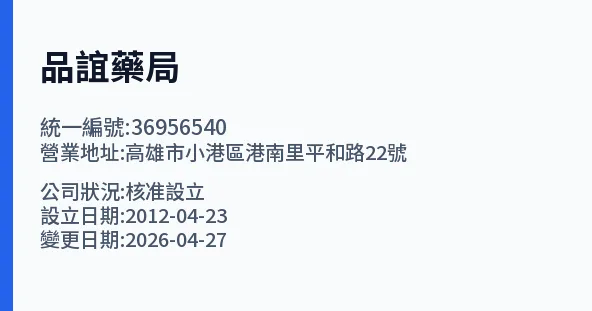 品誼藥局的照片-統編 36956540(高雄市) 公司登記資料與營業項目詳細圖表