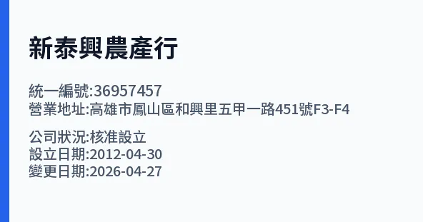 新泰興農產行的照片-統編 36957457(高雄市) 公司登記資料與營業項目詳細圖表