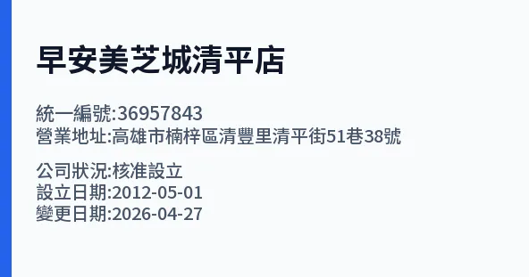 早安美芝城清平店的照片-統編 36957843(高雄市) 公司登記資料與營業項目詳細圖表