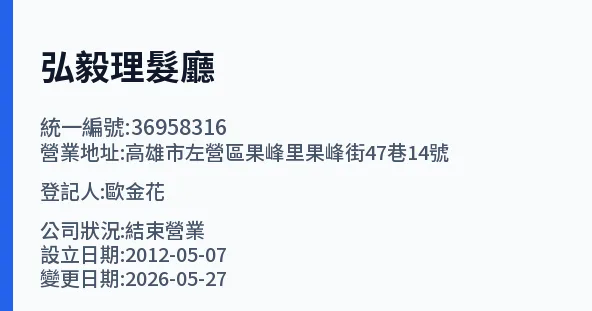 弘毅理髮廳的照片-統編 36958316(高雄市) 公司登記資料與營業項目詳細圖表