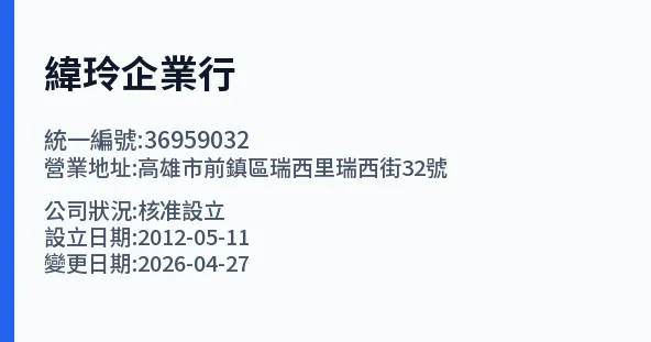 緯玲企業行的照片-統編 36959032(高雄市) 公司登記資料與營業項目詳細圖表