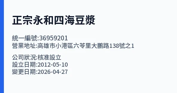 正宗永和四海豆漿的照片-統編 36959201(高雄市) 公司登記資料與營業項目詳細圖表