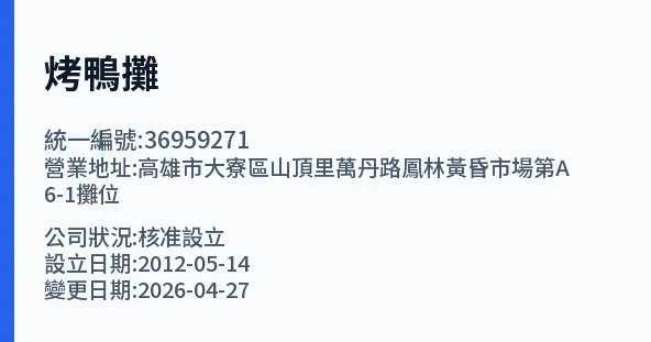 烤鴨攤的照片-統編 36959271(高雄市) 公司登記資料與營業項目詳細圖表
